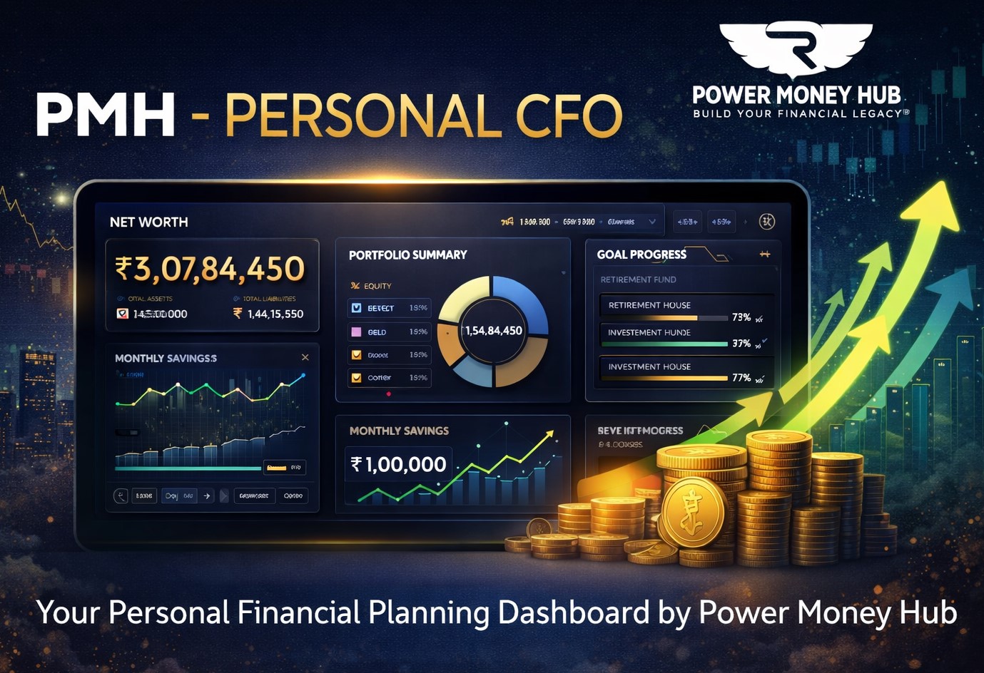 PMH - Personal CFO | Power Money Hub